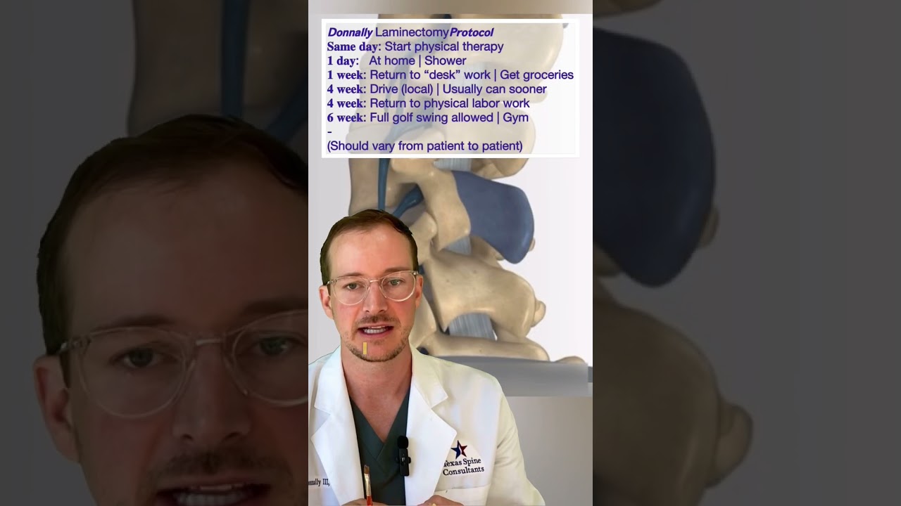 Post Op Restrictions: Laminectomy