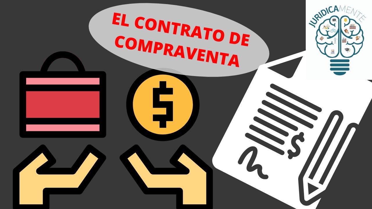 THE PURCHASE AGREEMENT | METHODS | ACTIONS