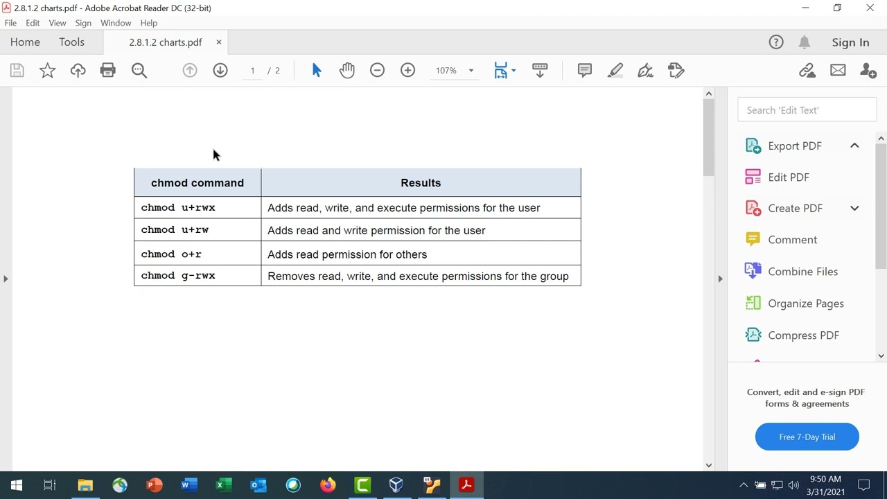 Configuring Authentication and Authorization in Linux: A Step-by-Step Guide | Galaxy.ai