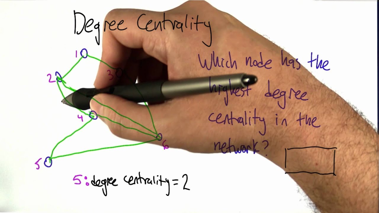 Degree Centrality Solution - Intro to Algorithms