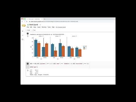 Confidence Interval (CI) line in Seaborn