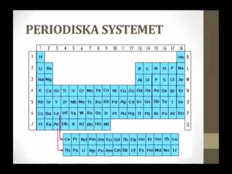 Det periodiska systemet | MatteNO Hjälpen
