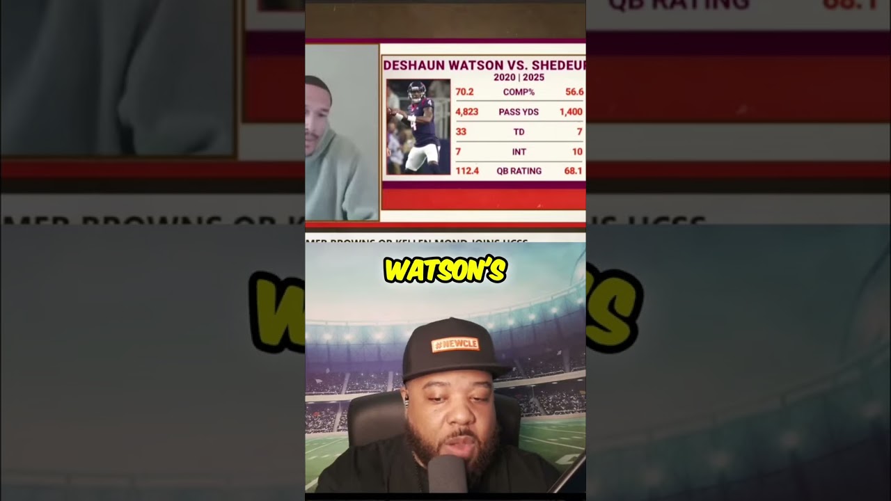 UCSS Accused of Flawed Deshaun Watson vs. Shedeur Comparison #shorts #newcle