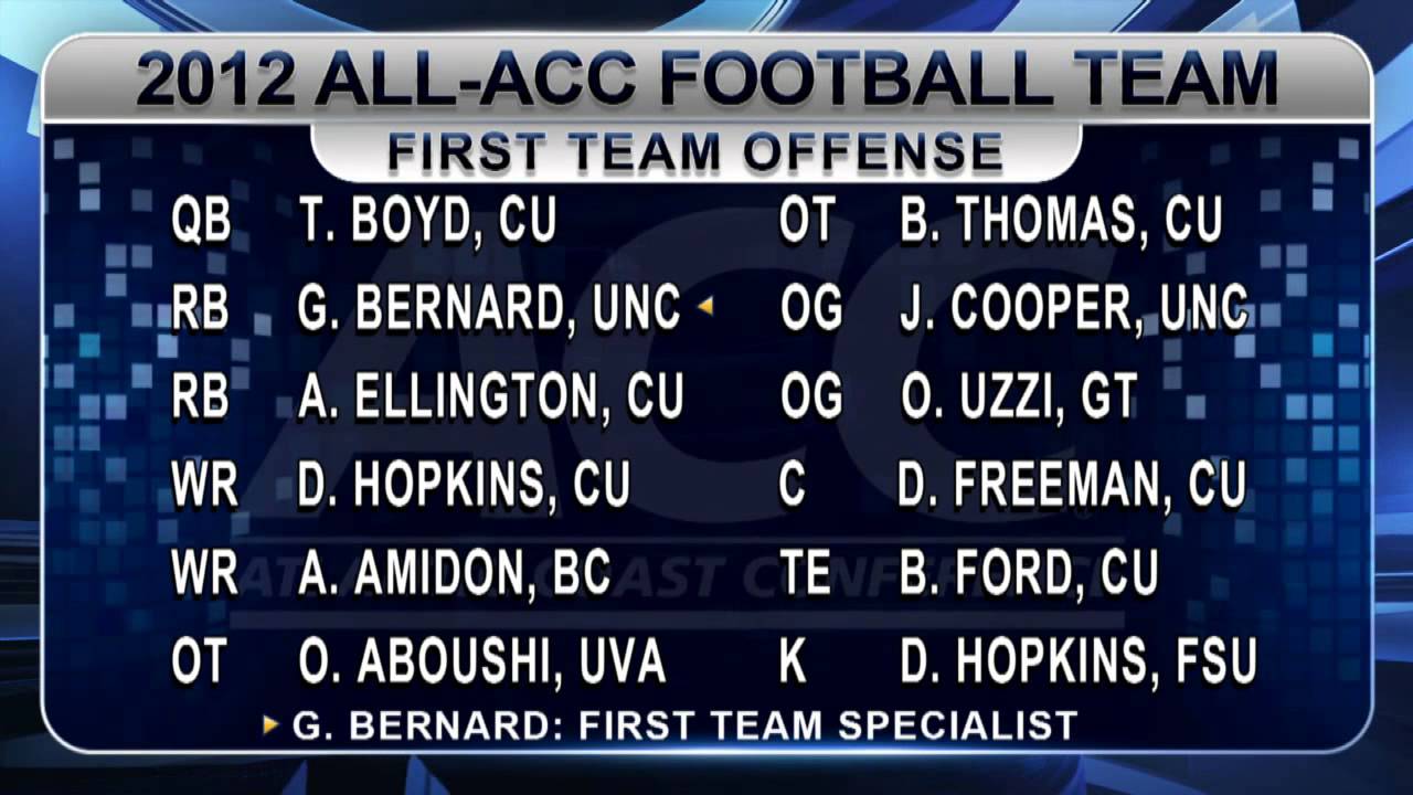 All-ACC Football Teams Announced - ACC NOW