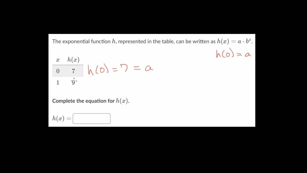 Exponential Functions from Tables