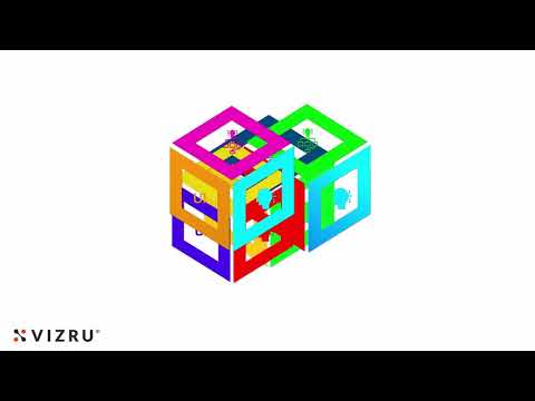 Vizru - Zero-code Platform
