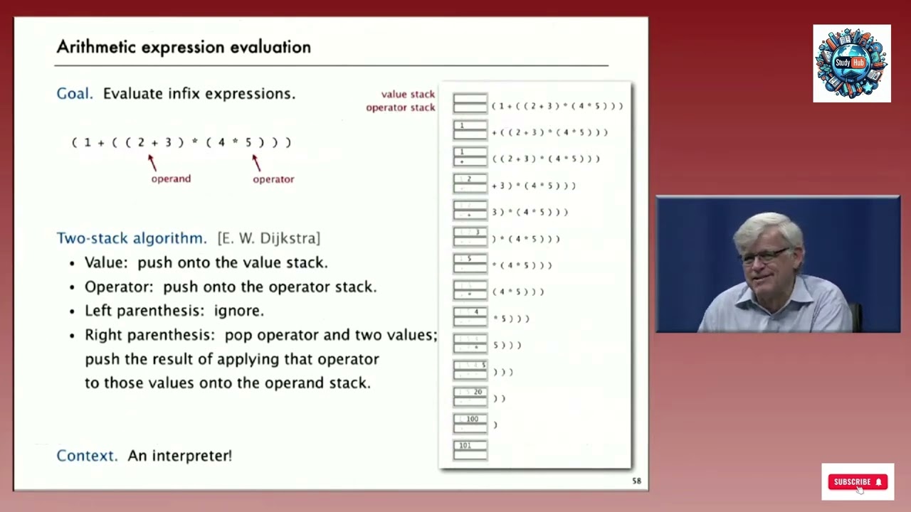 Lecture 18: Power of Stacks and Queues: Advanced Applications in Java|Dijkstra's Algorithm Explained