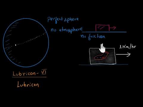 Slow sock on Lubricon VI (Hindi) (video) | Khan Academy