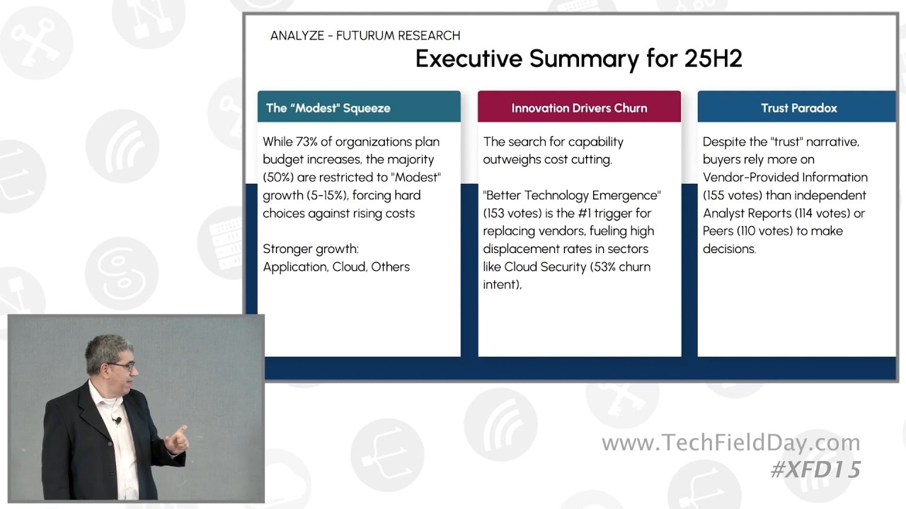 Futurum Research Cybersecurity and Resilience Practice Overview