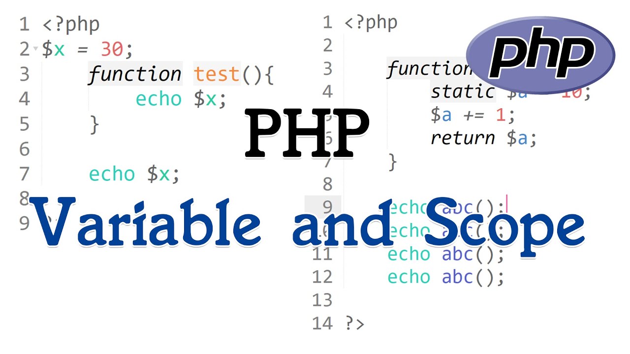 PHP for Beginners | Variable and Variable Scope - Ep 02 [Hong Bunleab]