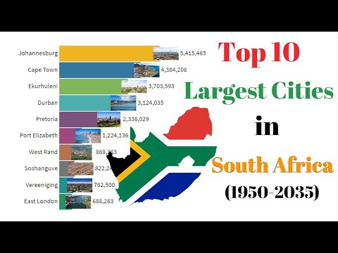 Top 10 Largest Cities in South Africa(1950-2035)Bar Chart Race Top 10 grootste stede in Suid-Afrika