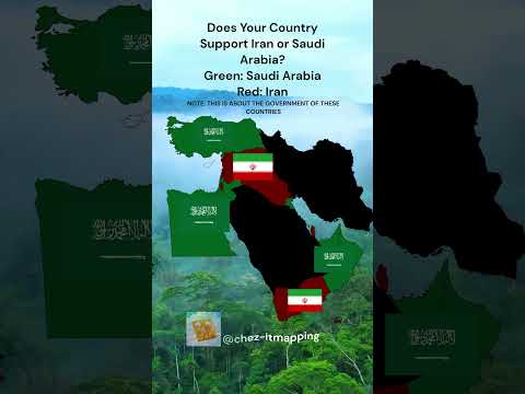 Which of These Does Your Country Support? #geography