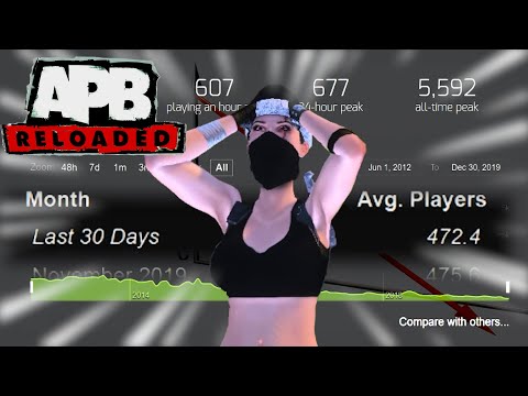 Steam Community :: APB Reloaded