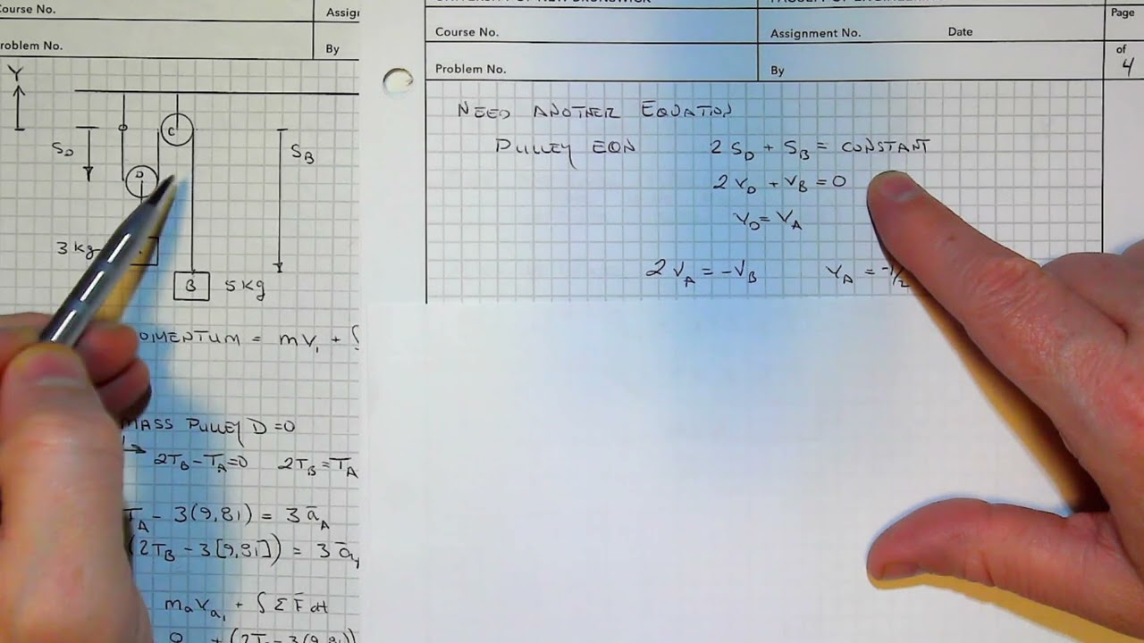 Particle Dynamics Chapter 4, Lecture 1