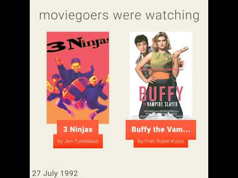 July 27, 1992 - This day in 30 sec. - Takemeback.to