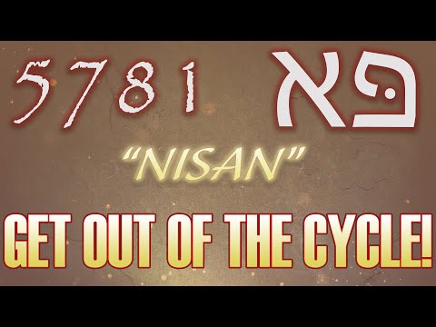 NISAN MEANING - 5781 Hebrew Calendar Update - Teaching - Eric Burton