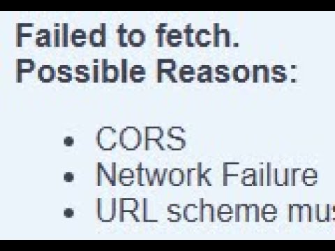 swagger Failed to fetch. Possible Reasons: CORS Network Failure URL scheme must be "http" or "https