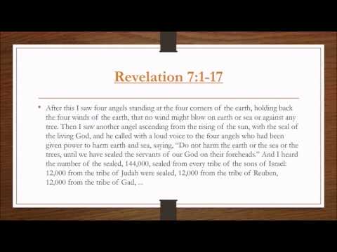WHAT THE BIBLE SAYS ABOUT BLOOD MOONS