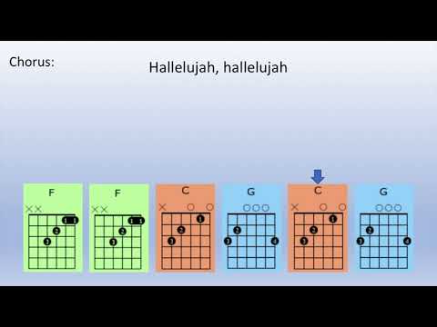 Hallelujah Guitar Strum Along (Rufus Wainwright modified)