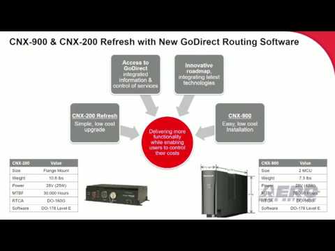 Aero-TV: Honeywell - AEA 2017 New Product Introduction