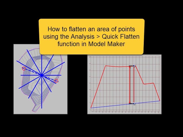 Model Maker Video Guides | Model Maker Systems