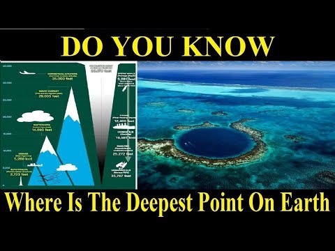 Where Is The Deepest Point On Earth ?