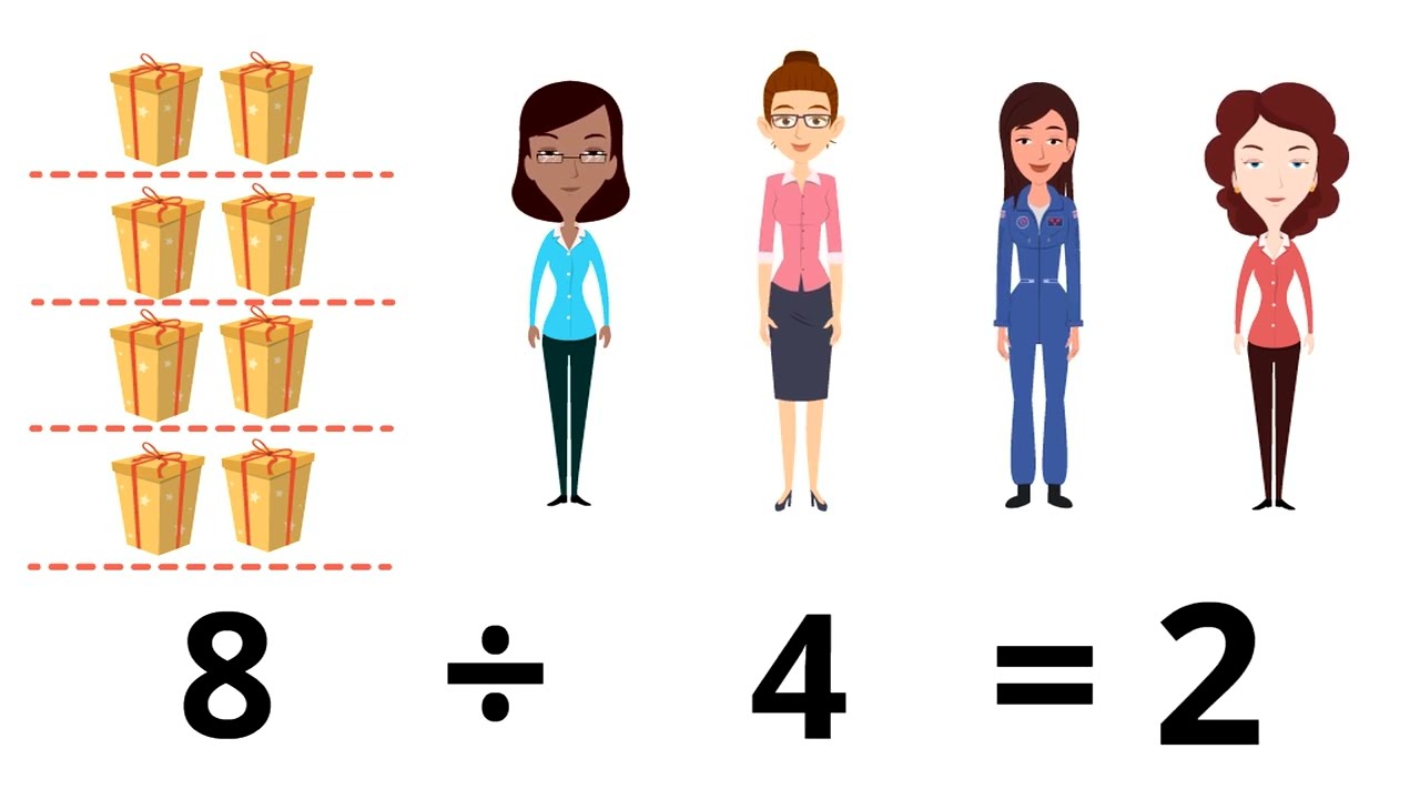 Introduction to Division | Basic Math Learning Video for Kids