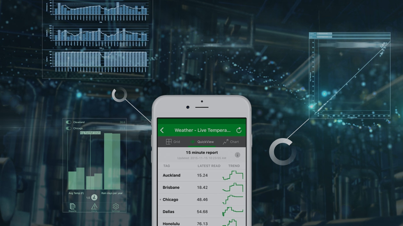 Transforming Data Into Insights