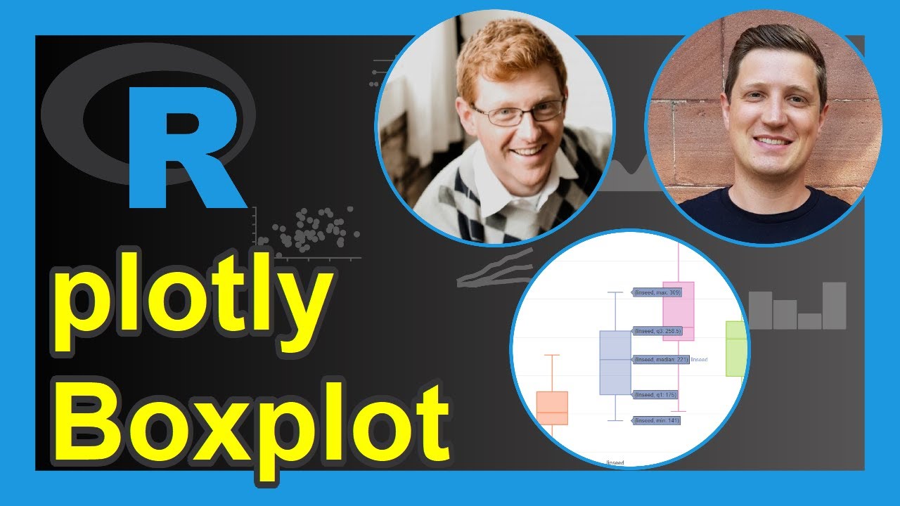 plotly Boxplot in R (Example) | Draw Box-and-Whisker Plot | Color, Mean Lines, Notches & Orientation