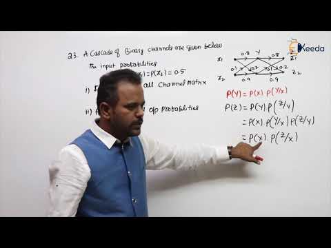 Solving Complex Problems: Cascade Of Binary Channel Explained - GATE Communications Video ...