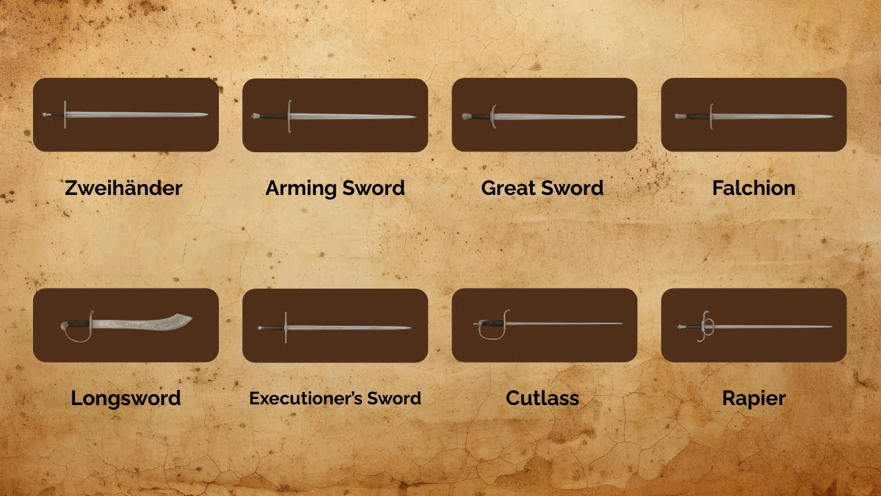 Medieval Swords Explained: 8 Iconic Blades