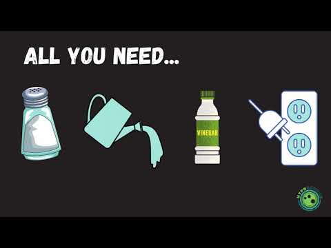 Everything you need to know about Hypochlorous Acid in under 5 minutes