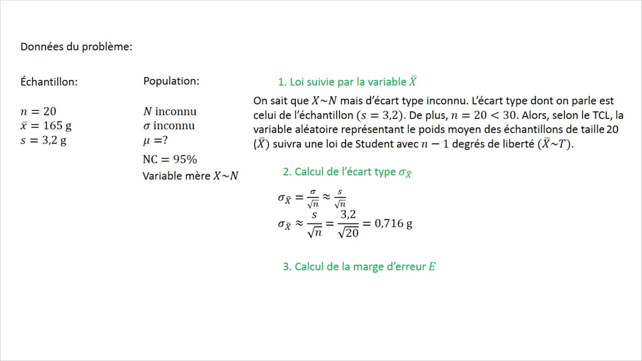 Estimation d'une moyenne de population (loi Student)