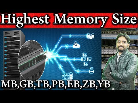Memory Sizes Explained | What is MB,GB,TB,PB,EB,ZB,YB | What is Highest Memory Size ?