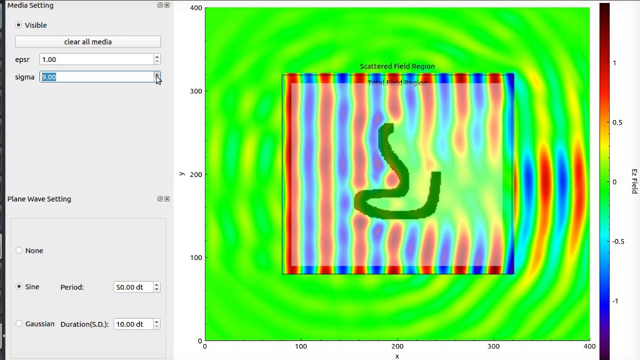 Interactive FDTD