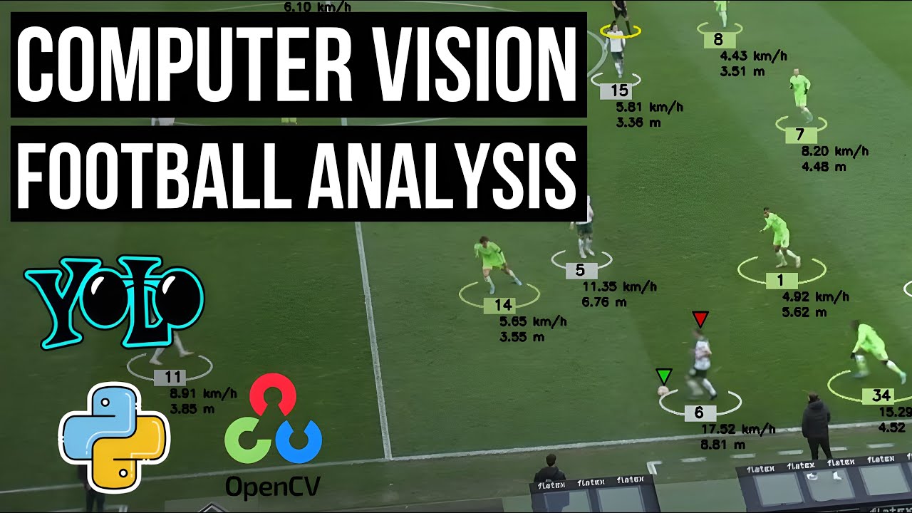 Building an AI/ML Football Analysis System with YOLO, OpenCV, and Python | Galaxy.ai