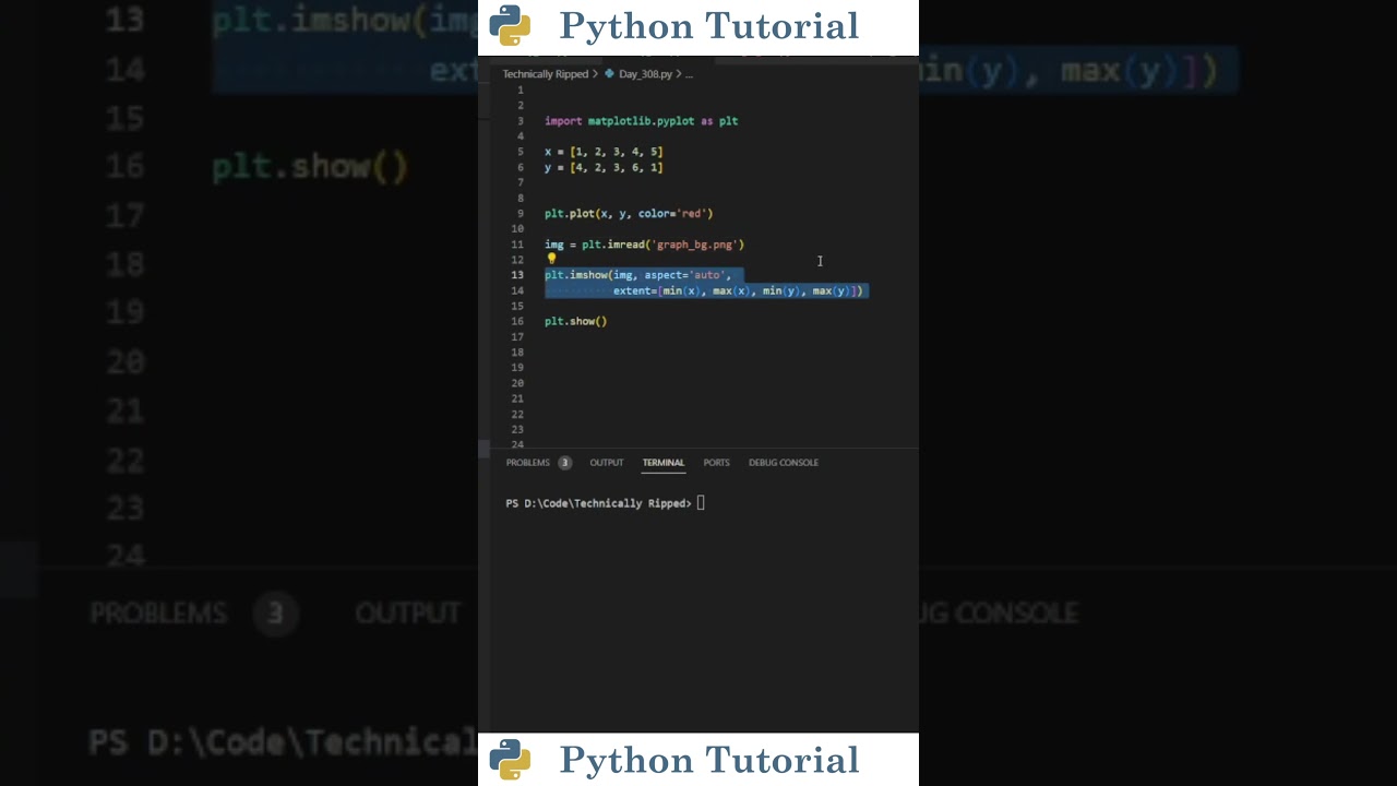 Adding Background Images To Matplotlib Graphs | Python Tutorial
