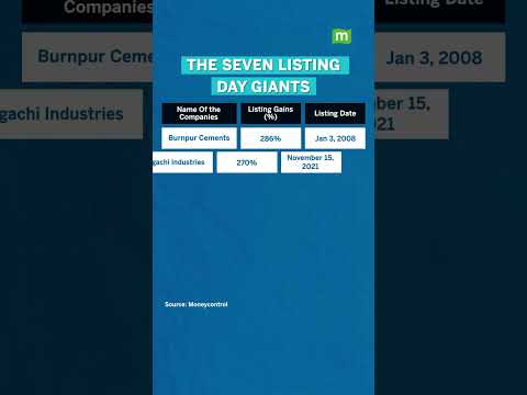 Tata Tech gets a bumper listing, joins top 7 stocks with highest listing-day returns! #tatatechipo