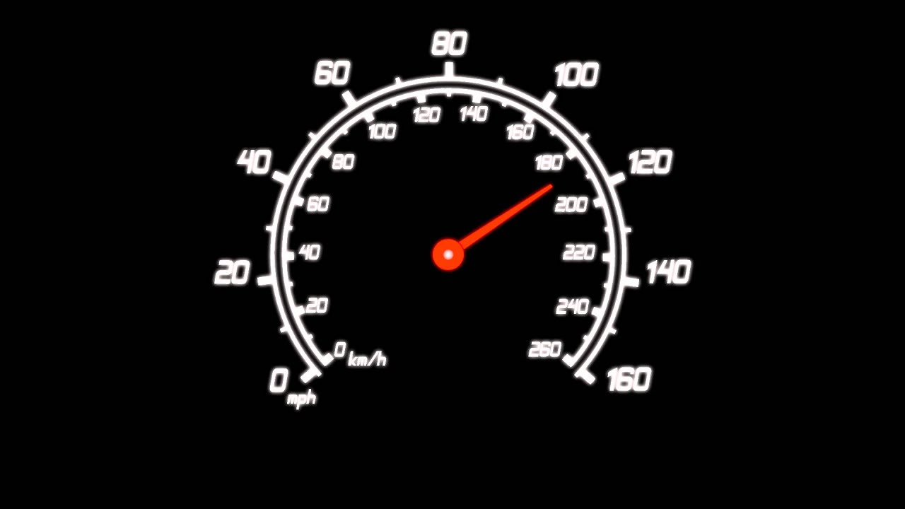 Car Speedometer Gauge - Black Background Animation