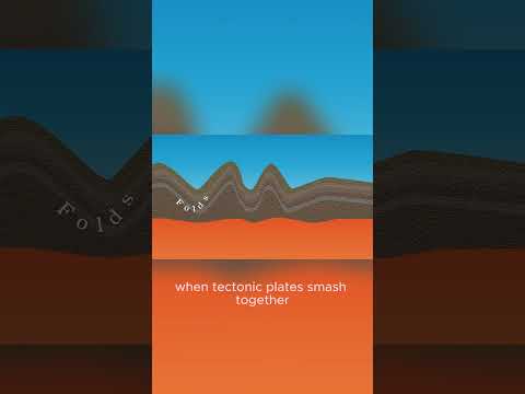 How Mountains formed ? #shorts