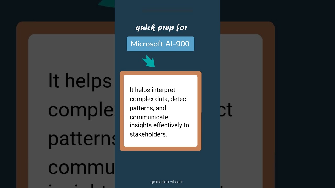Data Visualization - Microsoft AI-900
