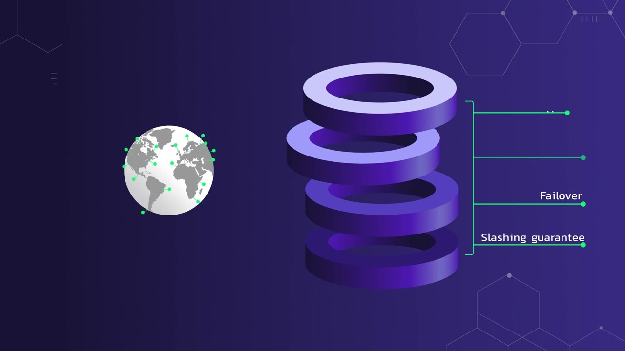 Blockdaemon Overview