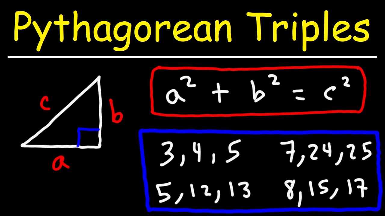 Pythagorean Triples