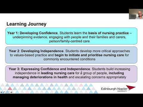 BN introduction and overview270720