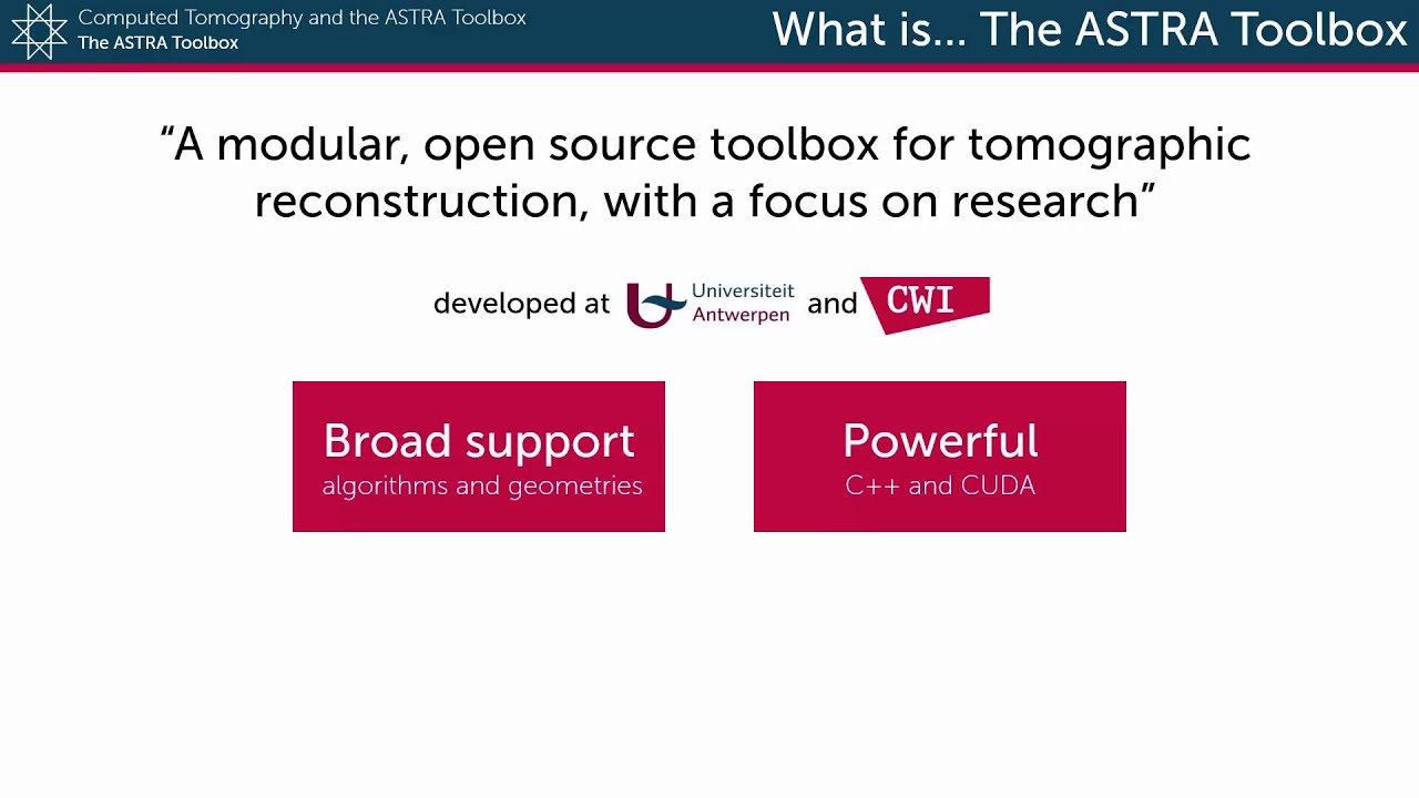 What is the ASTRA Toolbox?