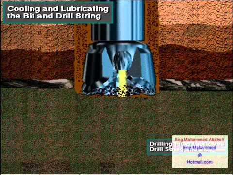 Drilling Mud Chemical - Drilling Fluid Chemical Latest Price ...