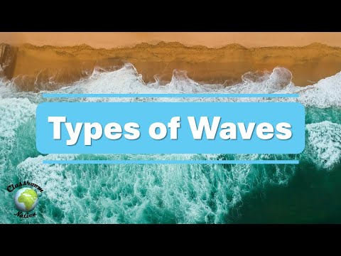 Types of Waves: Constructive & Destructive