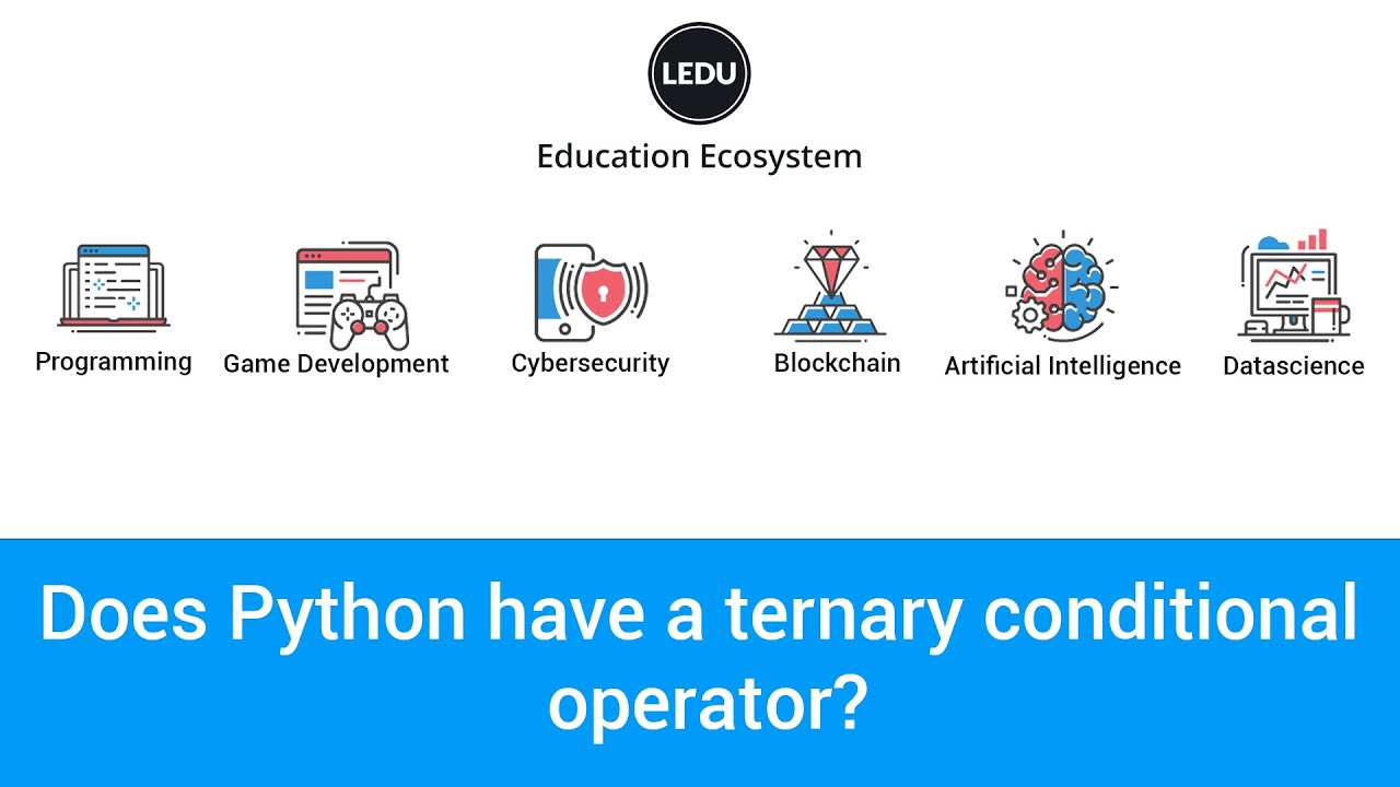 Python Ternary Operator Tutorial: Does Python have a ternary operator?