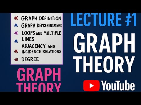 Graph Theory Lecture 1 |Basics, Definitions, Representations| Introduction,Loops, Degree, Adjacency