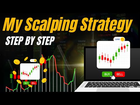 🟩My Forex Scalping strategy...step by step